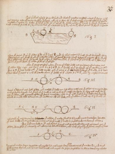 Curing an Obsession: Dating a Manuscript on Hydrodynamics – Smithsonian ...